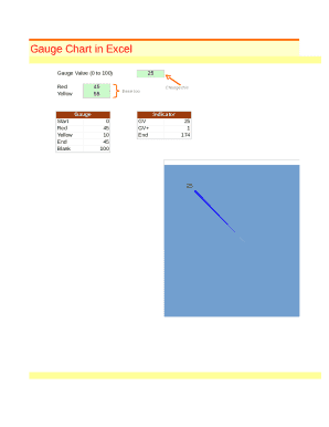 1 How To Make A Gauge Chart In Excel Form | pdfFiller